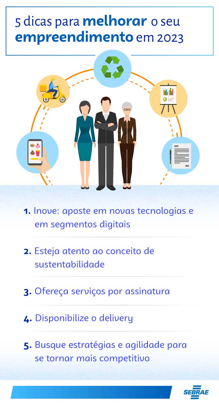 Dicas para melhorar o seu varejo em 2023 - Sebrae
